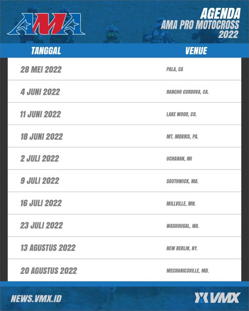 SCHEDULE EVENT AMA PRO MOTOCROSS 2022 | VMX Indonesia