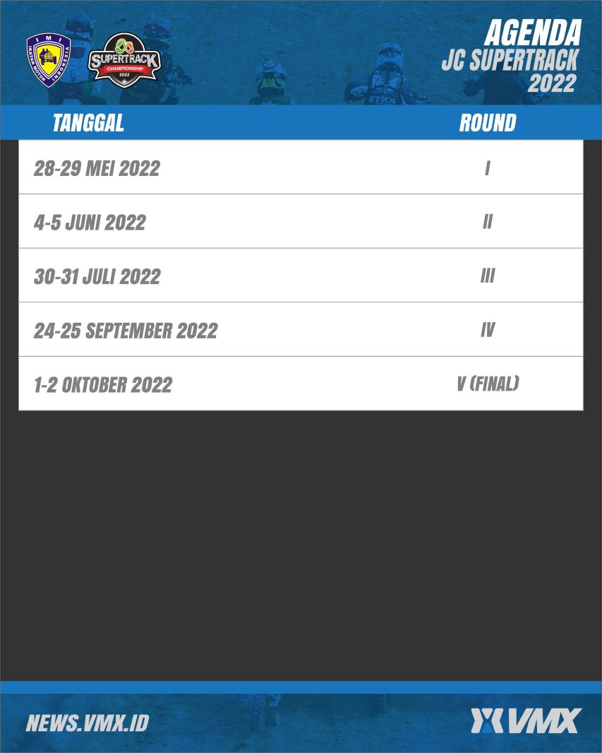 SCHEDULE EVENT JC SUPERTRACK 2022 | VMX Indonesia