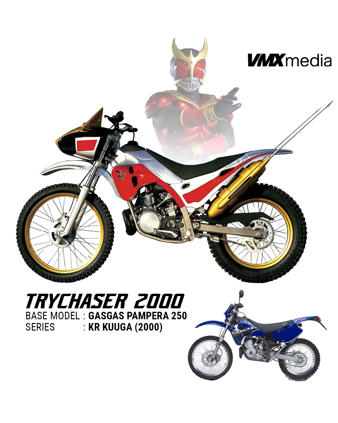 Bikin Pengen Nyoba Riding, Inilah Motor-motor Trail yang Muncul di ...