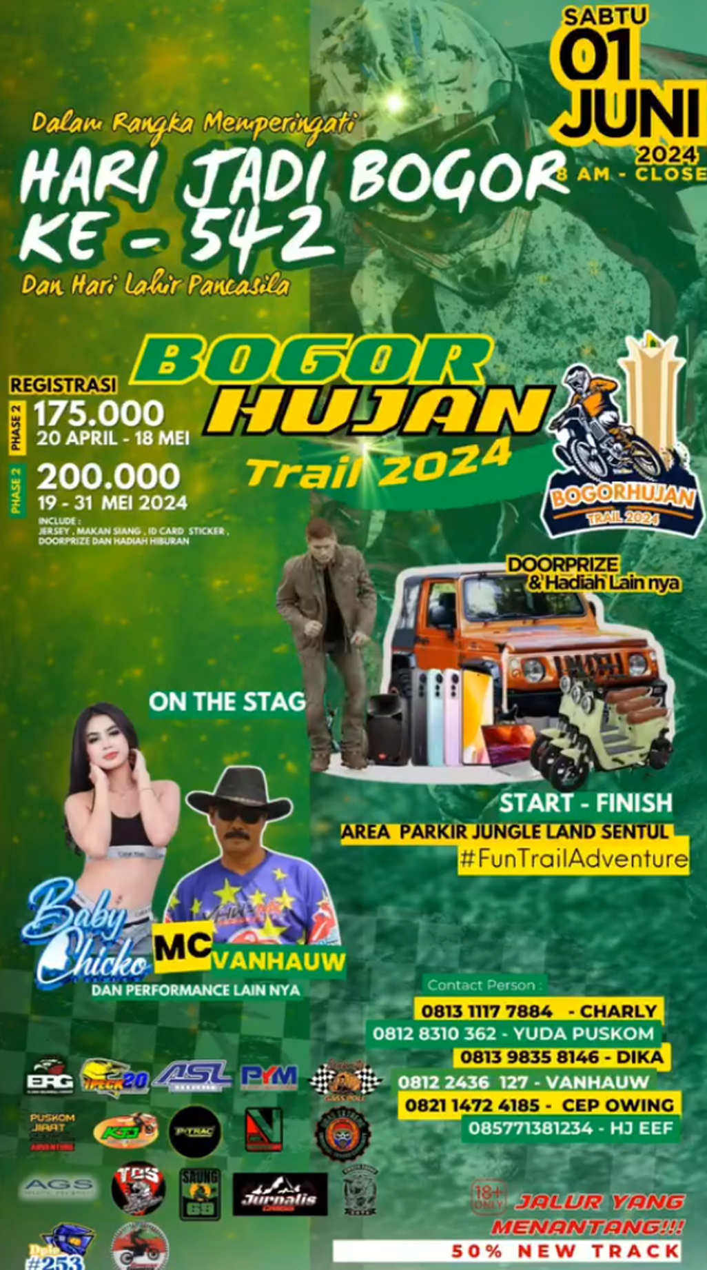 Fun Trail Adventure Bertajuk Bogor Hujan Trail 2024 Digelar untuk ...